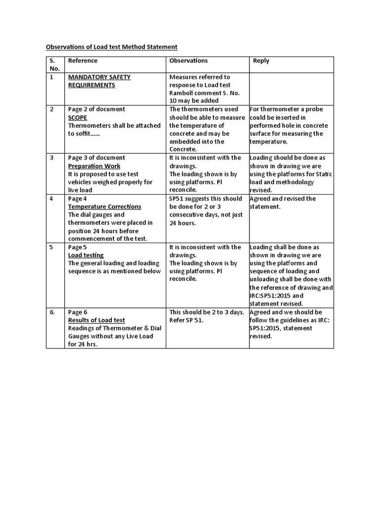 Load Test Method Statment - Observations | PDF | Nature