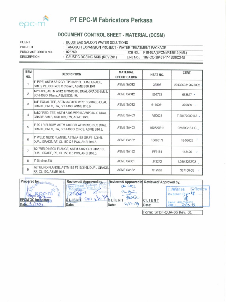 DCSM 187 CC 36451 1'' 1SD0C3 Ni | PDF