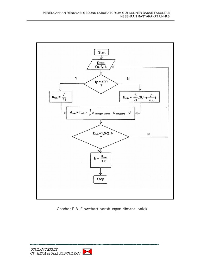 Flowchart | PDF | Sains & Matematika | Teknologi & Rekayasa
