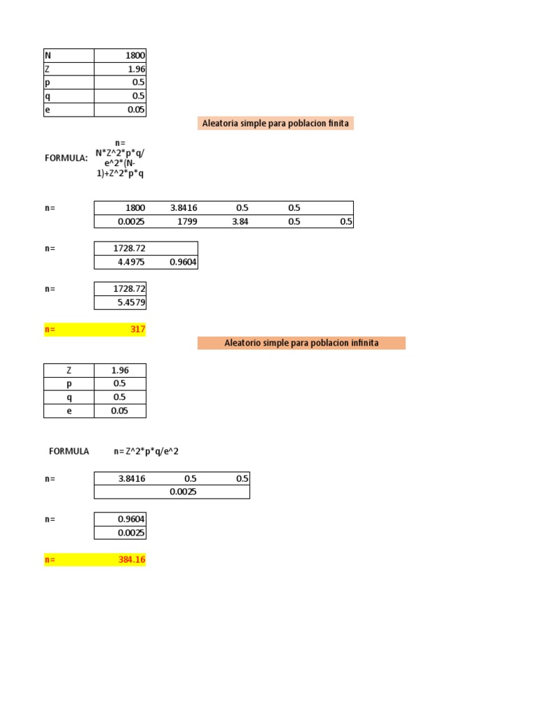 Ejemplo y Formula de Muestreo Aleatori Simple en Poblacion Finita e ...