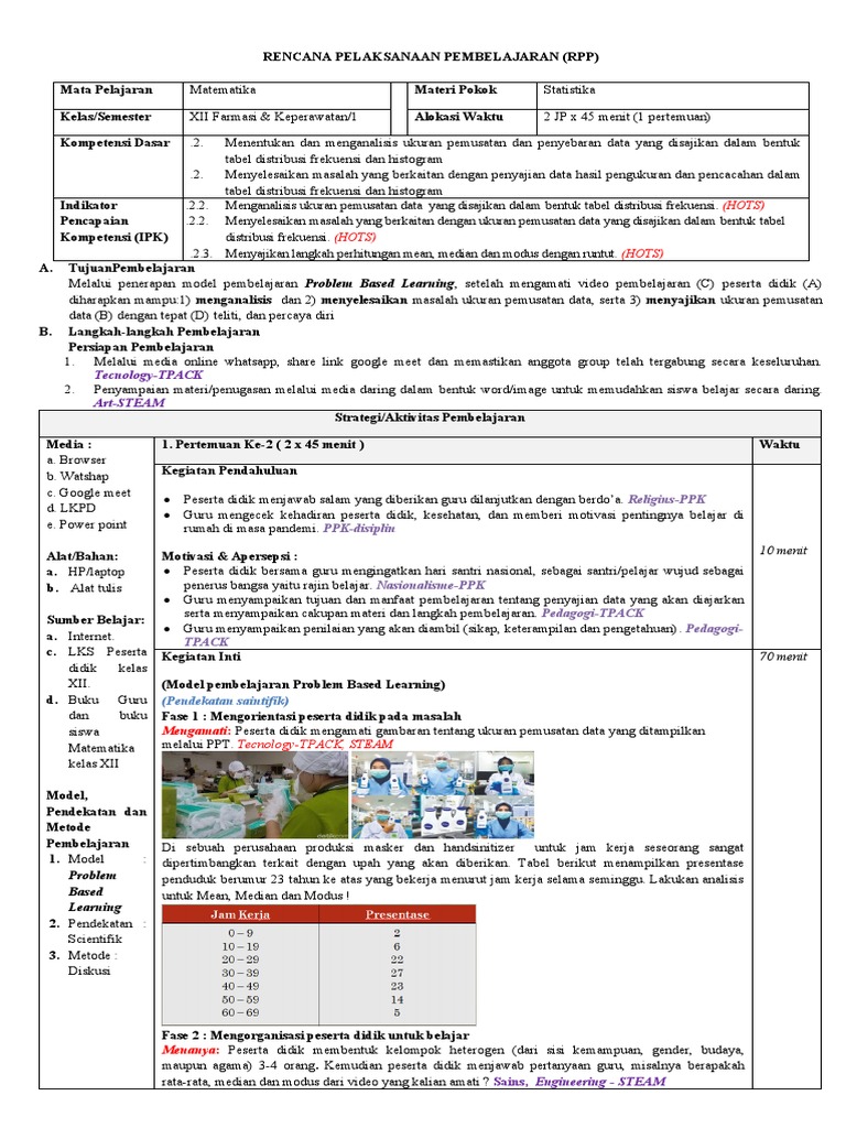 Pert 2 RPP PBL | PDF