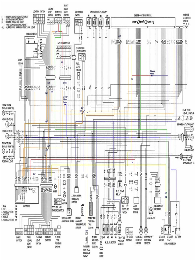 Hayabusa Esquema Eletrico | PDF