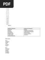Tagalog Essay Writing Samples Guide | PDF | Tagalog Language | Human ...