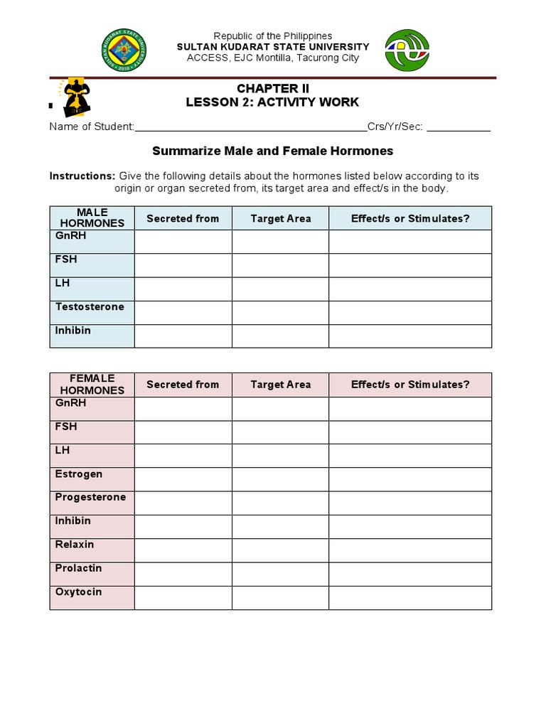Lesson 2: Activity Work: Name of Student: Crs/Yr/Sec | PDF