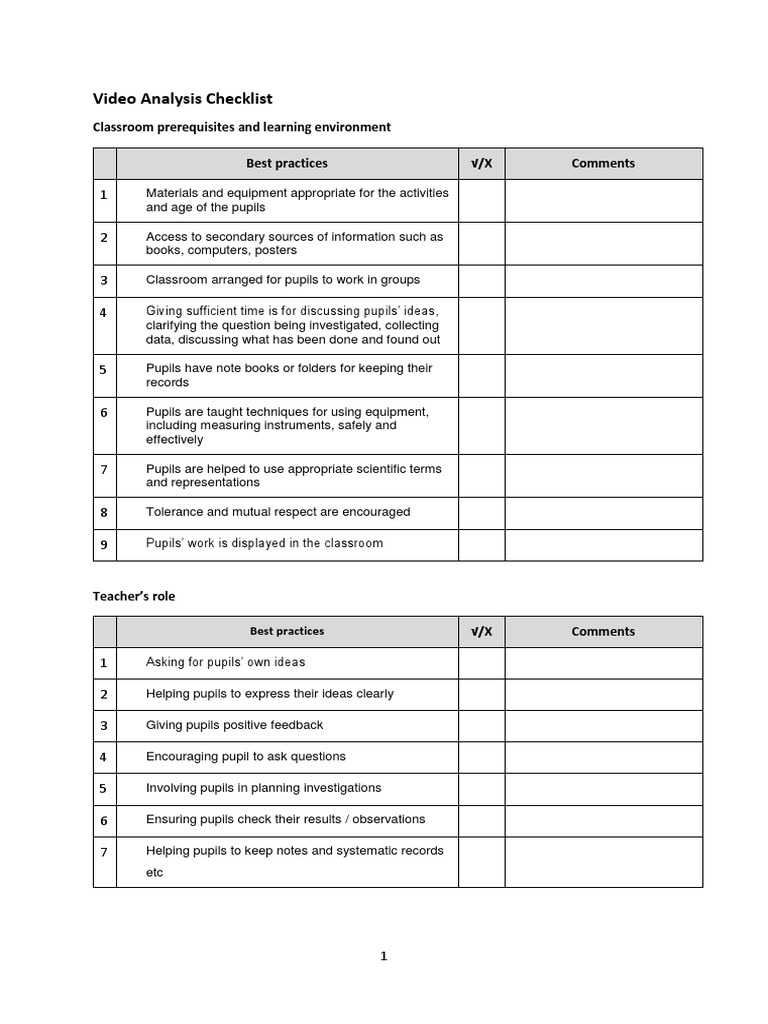 IBSE Video Analysis Checklist | PDF | Classroom | Teachers
