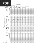Partograf Kosong | PDF | Kesehatan Holistik | Gaya Hidup