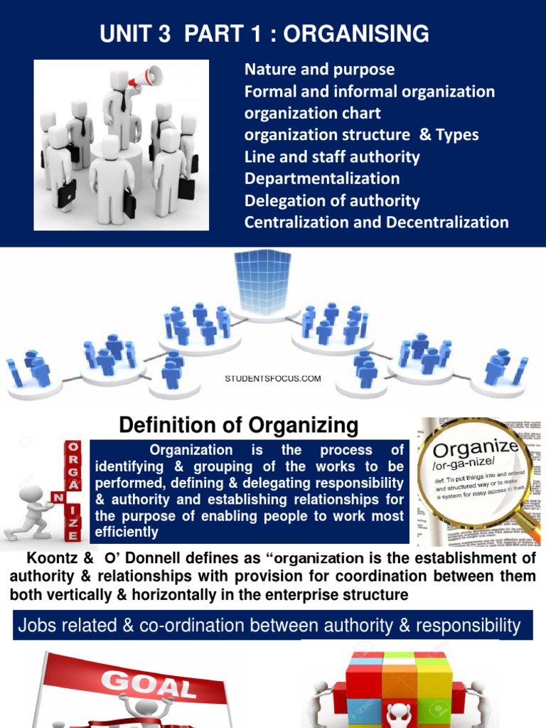 Pom Unit 3 | PDF | Human Resources | Organizational Structure