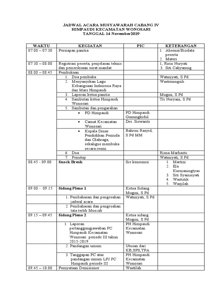 Rundown Muscab | PDF
