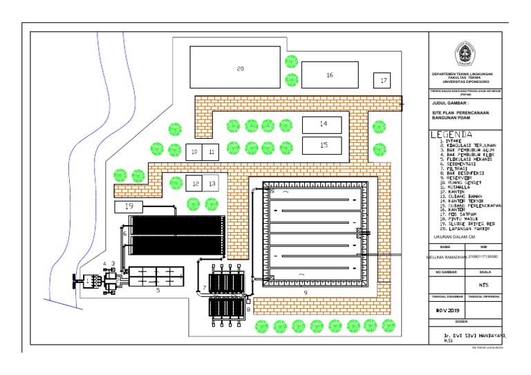 Site Plan Uts | PDF | Sains & Matematika | Komputer