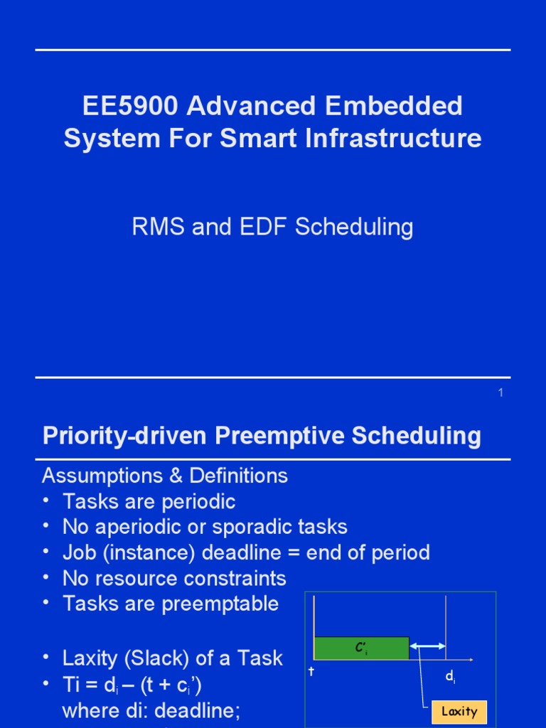 Priority Scheduling | PDF | Scheduling (Computing) | Concurrent Computing