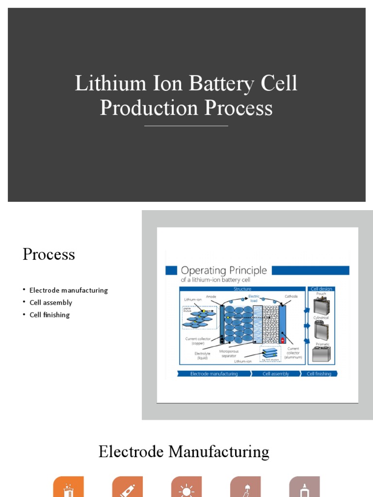 Lithium Ion Battery Cell Production Process | PDF | Home & Garden ...
