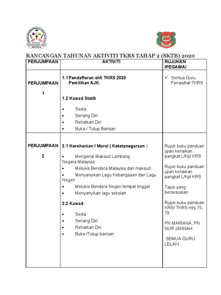 RANCANGAN TAHUNAN AKTIVITI TKRS TAHAP 2 (SKTB) 2020 | PDF