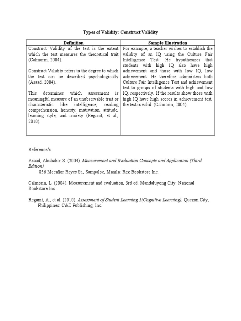 Types of Validity: Construct Validity Sample Illustration: Edition) | PDF