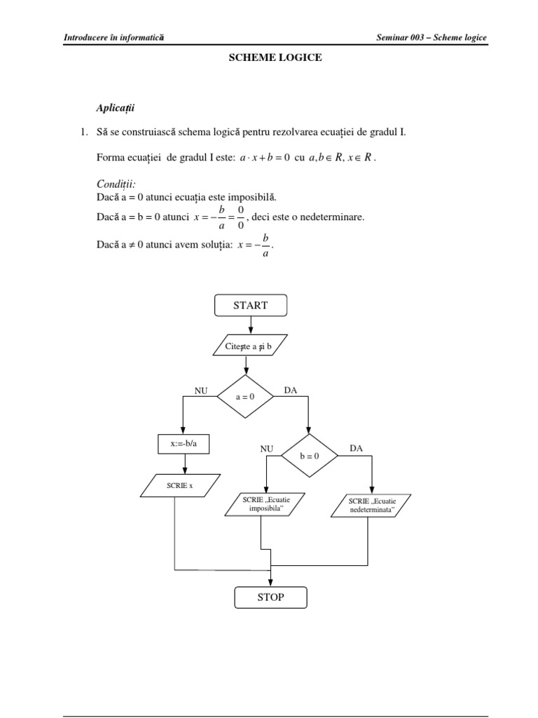 009 - Seminar 003 - I.Info - Scheme Logice | PDF