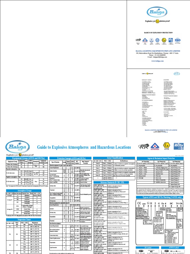 Baliga Ex Wall Chart Rev 9 2019