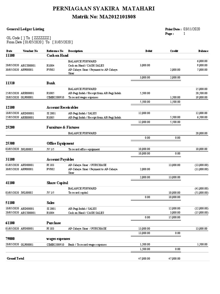 General Ledger Listing | PDF | Debits And Credits | Money