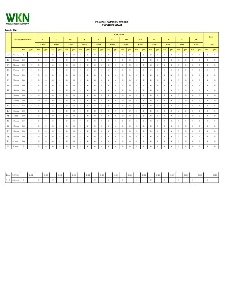 Nut Histogram Pwkn Februari 2020 Pdf