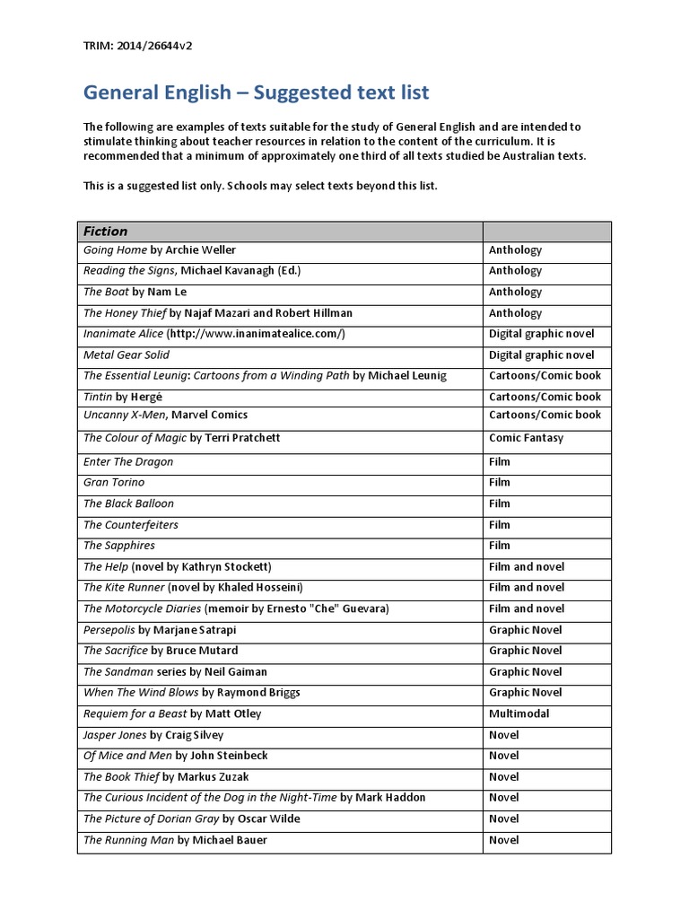 ATAR English Suggested Text List | PDF | Poetry | Books