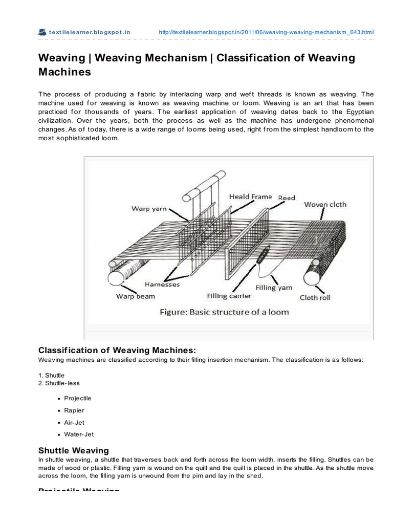 Weaving - Weaving Mechanism - Classification of Weaving Machines | PDF ...