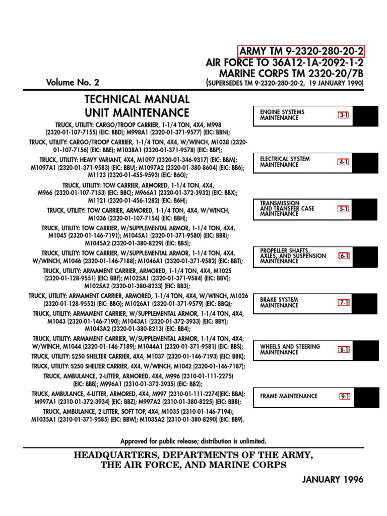 ARMY TM 9-2320-280-20-2 Technical Manual Unit Maintenance | PDF ...