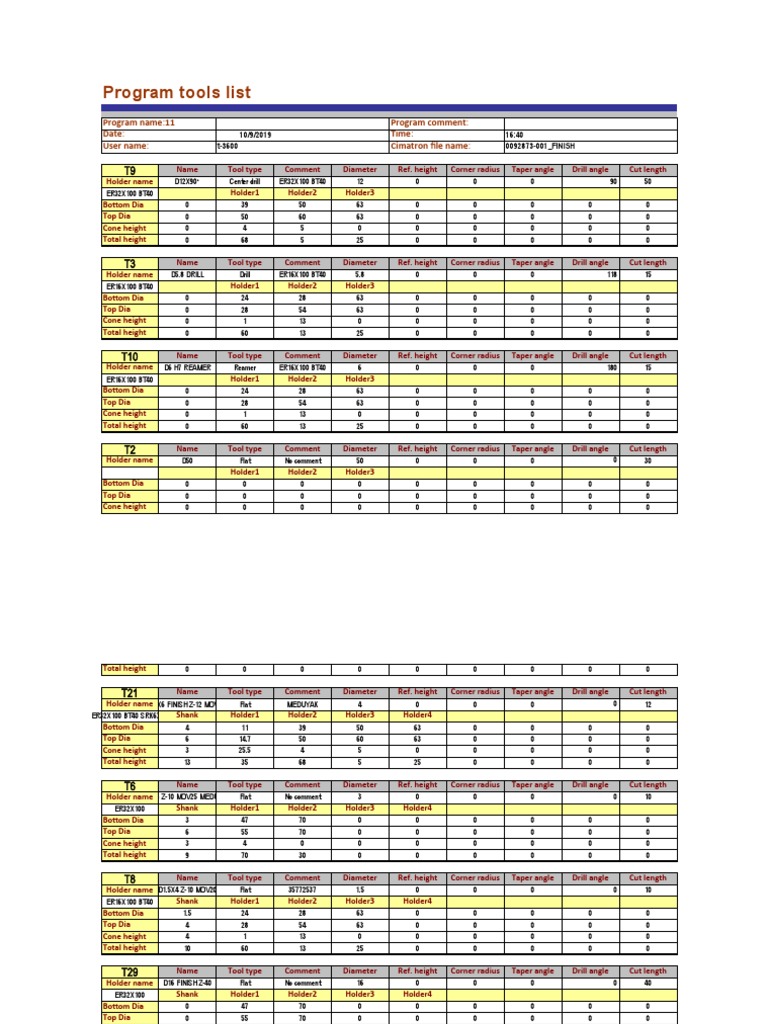 0092873-001 FINISH - MITKAN AKZAA - Report-Post - Tools | PDF | Crafts ...
