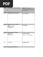 Environmental Aspects and Impact Register Template | PDF | Waste ...