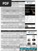 Philippine Popular Music | PDF | Philippines | Musicians