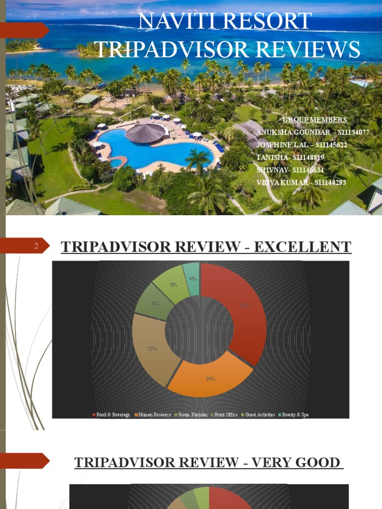 Group 4 - Presentation One | PDF | Business | Economies
