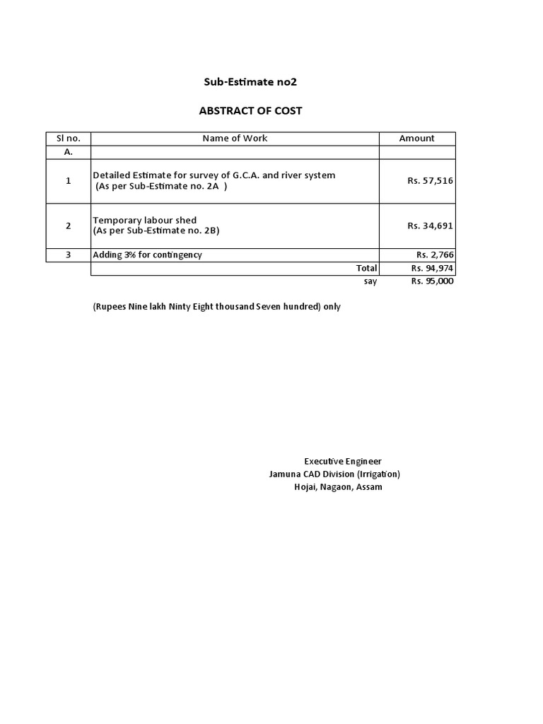Sub-Estimate No2 Abstract of Cost | PDF | Building Engineering ...