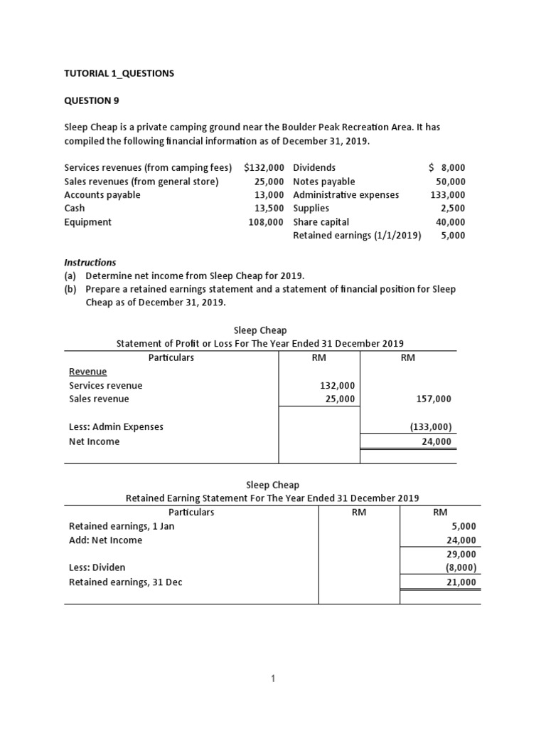Financial Statements Tutorial Pdf Retained Earnings Equity Finance