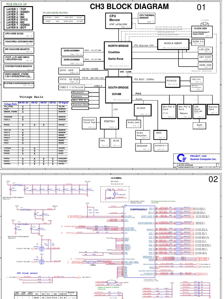 Quanta CH3 | PDF | Computer Engineering | Data Transmission