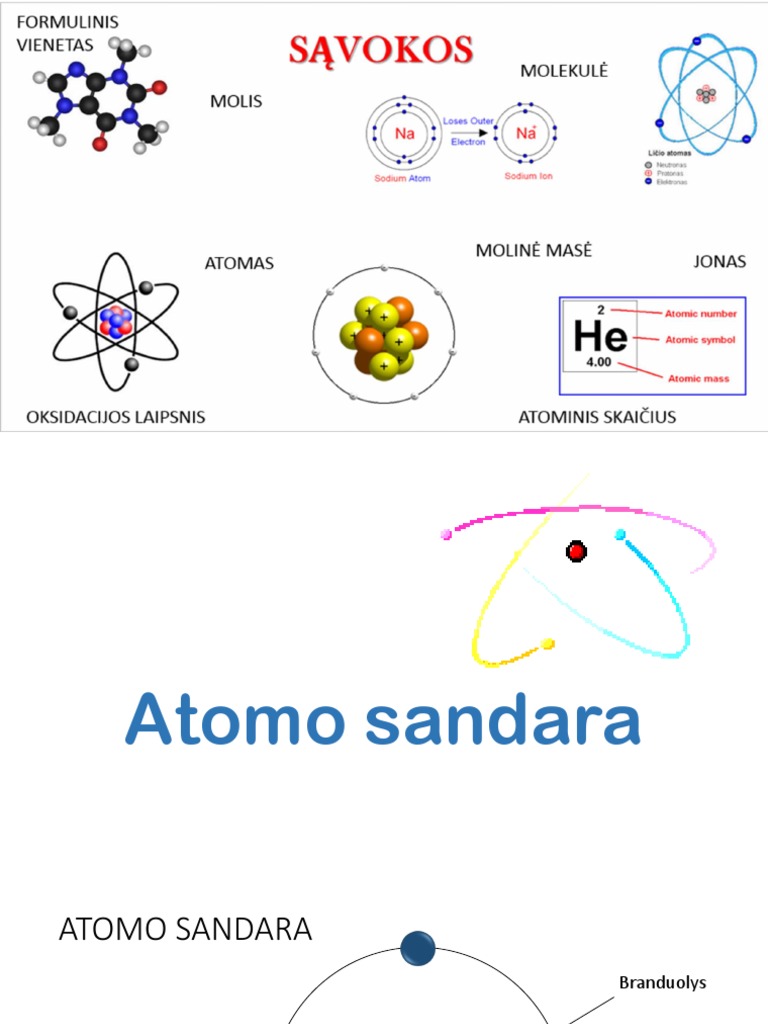 1 - Pam - Atomo Sandara | PDF
