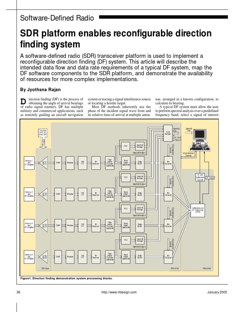 SDR in Direction Finding RFDesign 0105 | PDF | Software Defined Radio ...