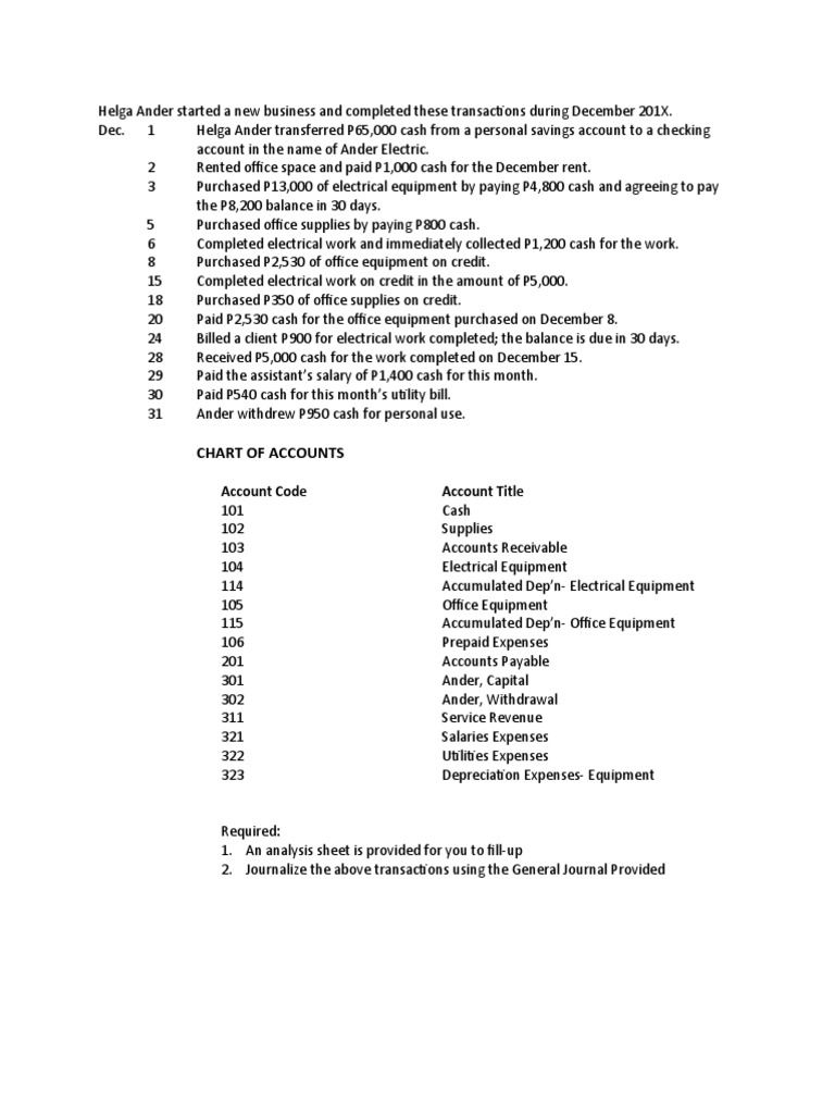 Chart of Accounts: Account Code Account Title | Download Free PDF ...