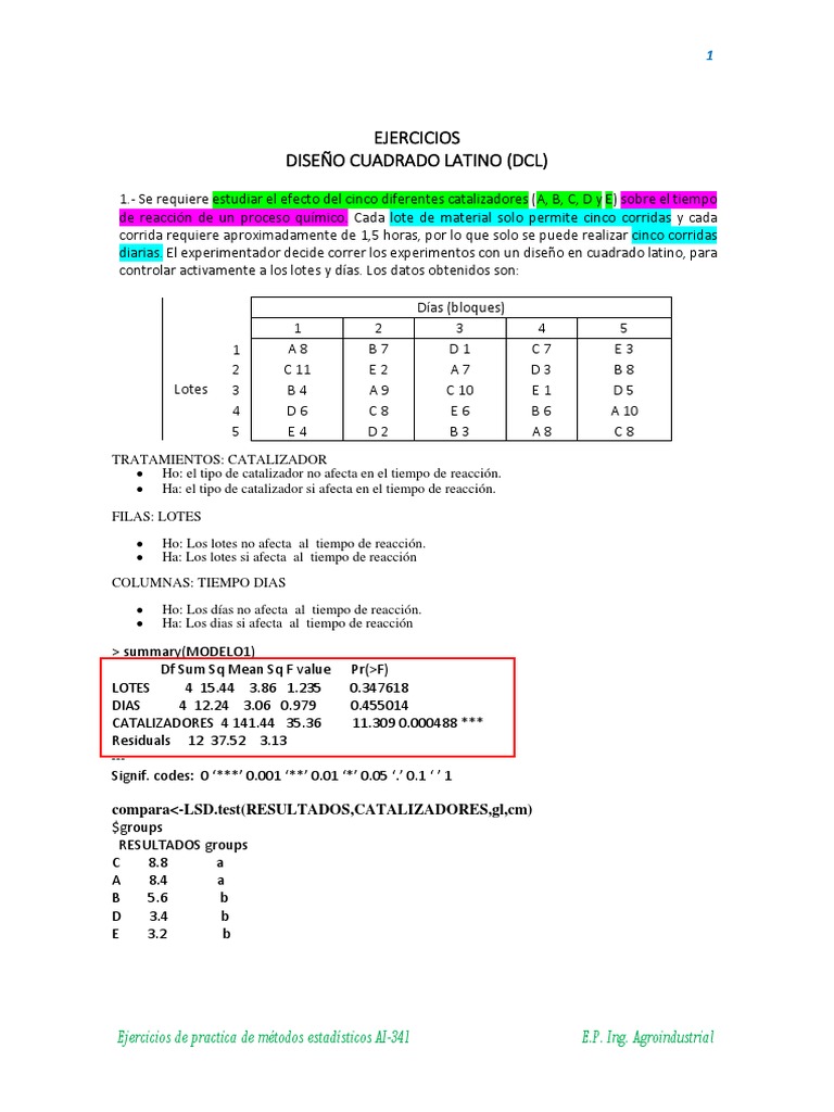 Ejercicios Diseño Cuadrado Latino (DCL) : Ejercicios de Practica de Métodos Estadísticos AI-341 ...