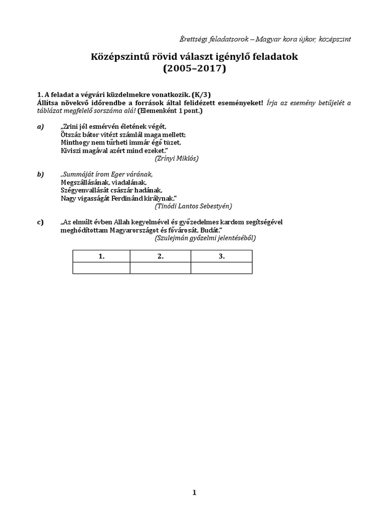 Kora Ujkor Magyar Feladatsor Kozepszint 2017 | PDF