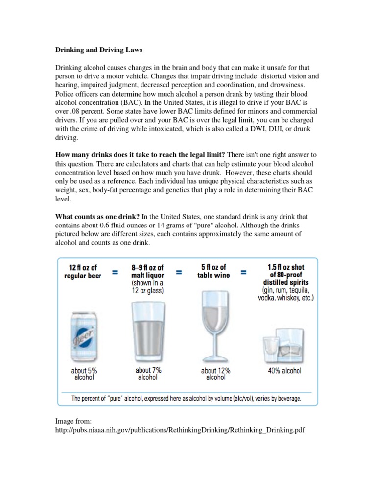 Drinking and Driving Laws | Download Free PDF | Driving Under The ...