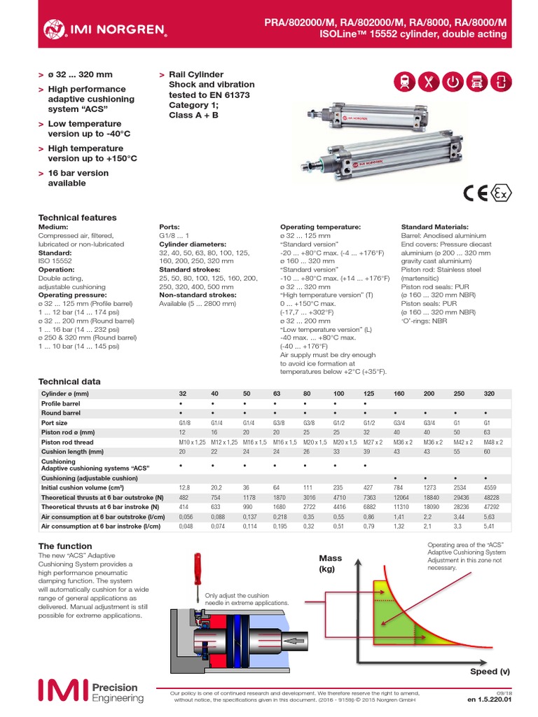 En 1 5 220 PRA 802000M RA 802000M RA 8000 RA8000M | PDF | Pneumatics ...