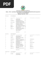 BSA Subjects Overview and Curriculum | PDF | Accounting | Science