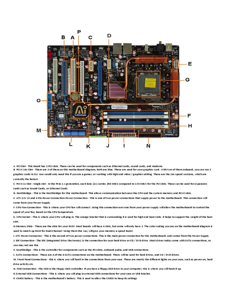 Motherboard Diagram | Download Free PDF | Video Game Platforms ...