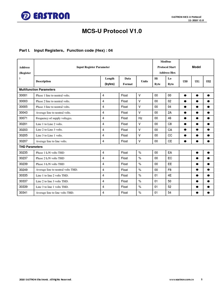 MCS-U Protocol V1.0 PDF | Download Free PDF | Data Transmission | Digital Technology