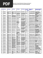 Location Wise Risk and Hardship Allowances Table: State Dist Location ...