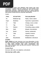 Pengertian Affix, Prefix, Suffix, Infix Beserta Contohnya | PDF