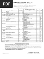 BA Second Semester Schedule With Timing 2025 | PDF