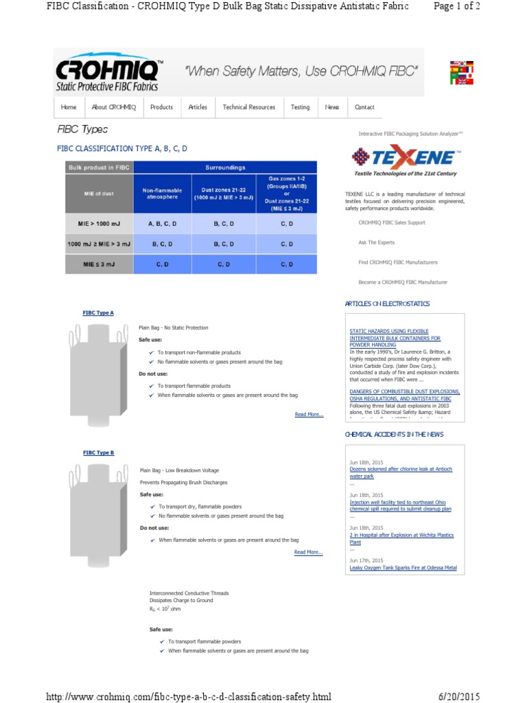 Fibc Type A B C D Classification Safety | PDF | Chemistry | Materials