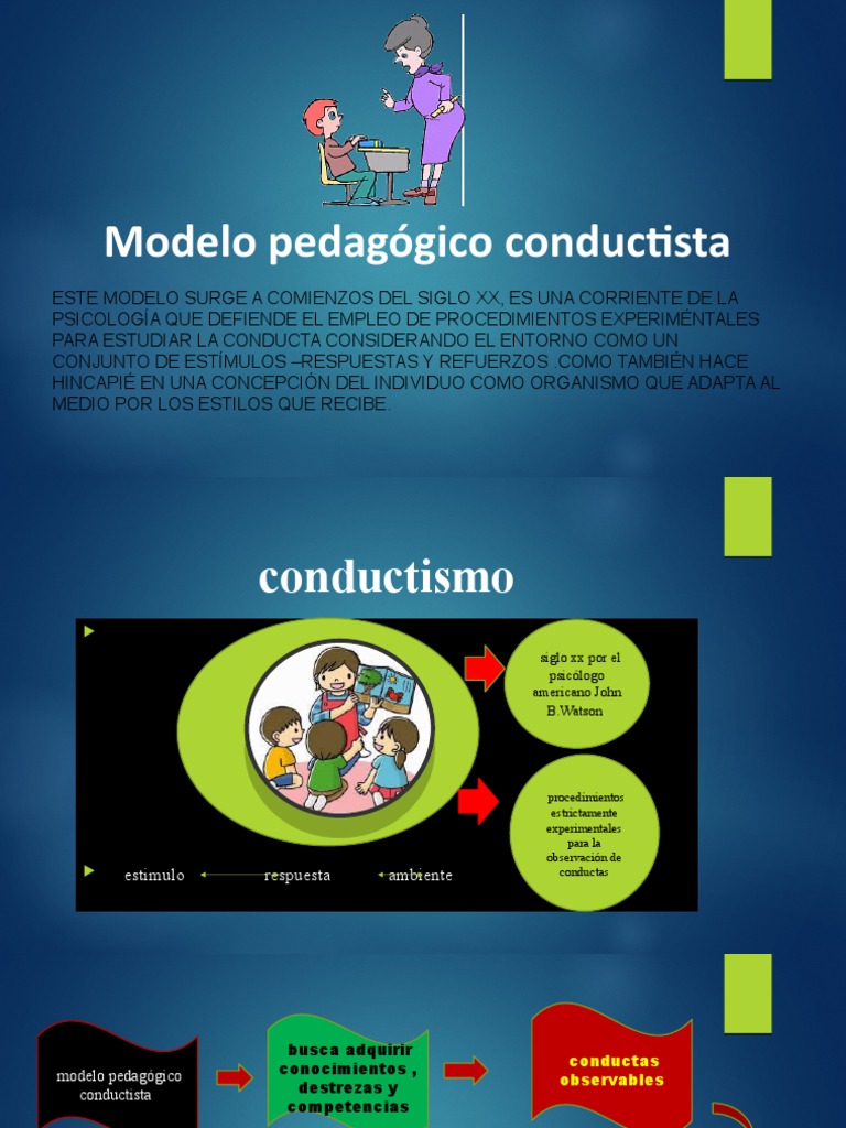Modelo pedagógico conductista: estimulos, respuestas y refuerzos en el ...
