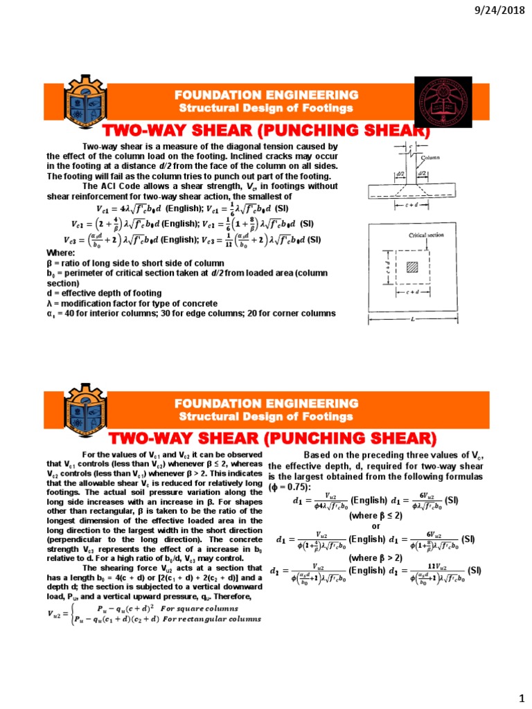 Structural Design Considerations for Square Isolated Footings Subjected to Two-Way Shear ...