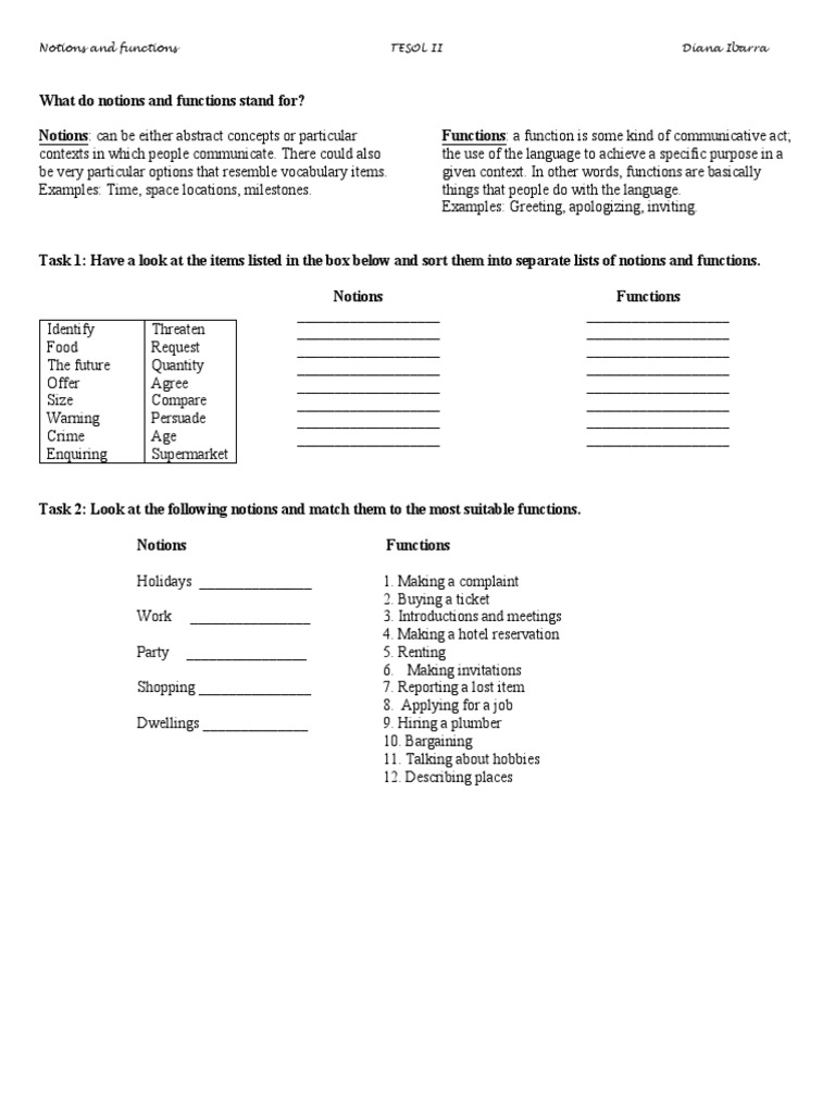 Notions, Functions, Task, Exercise | PDF | Psychological Concepts | Behavior Modification