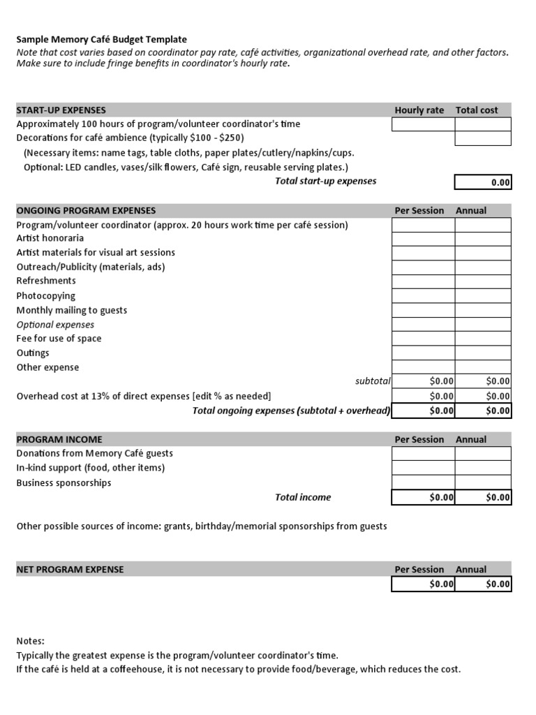 14-Memory Cafe Budget Template | PDF | Coffeehouse | Economies