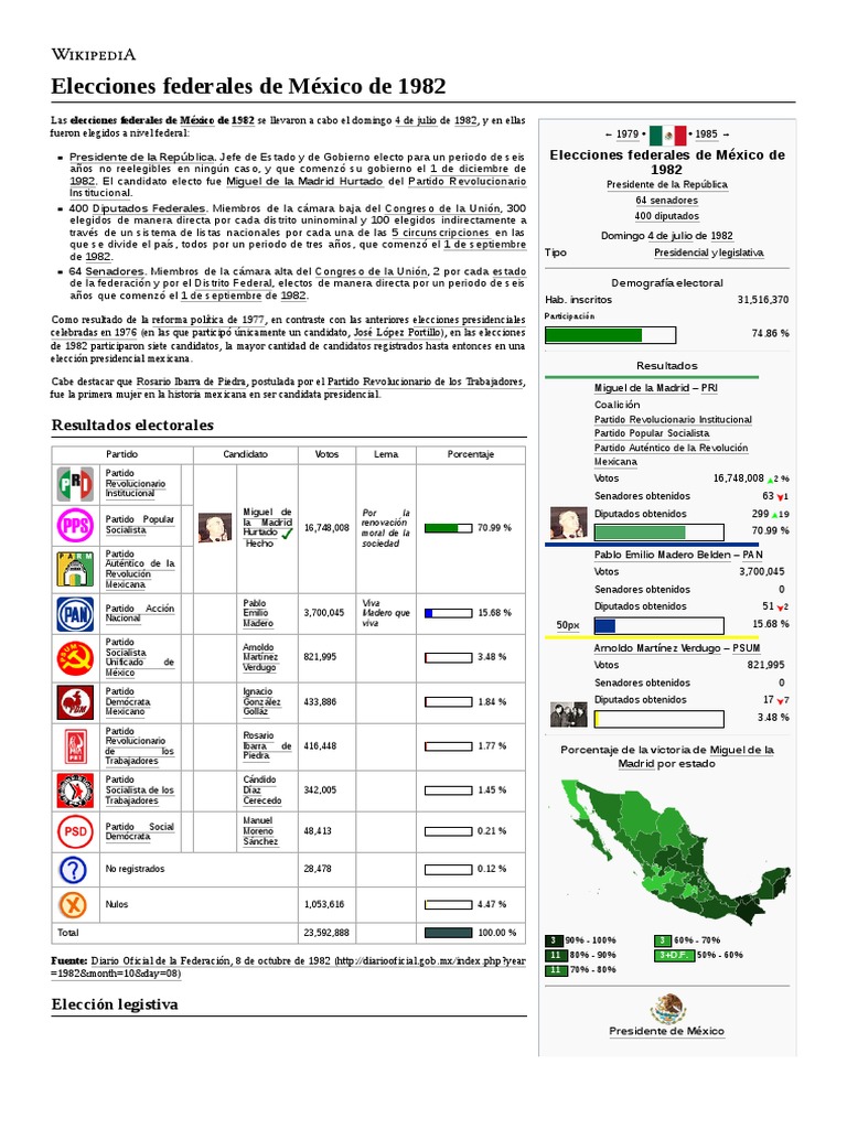 Elecciones Federales de México de 1982 | PDF | Politica de mexico ...